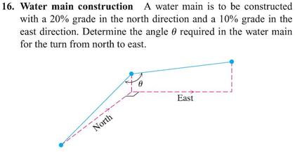Solved A water main is to be constructed with a 20% grade in | Chegg.com