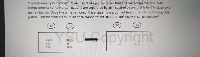 Solved The following system consist of an insulated-rigid | Chegg.com