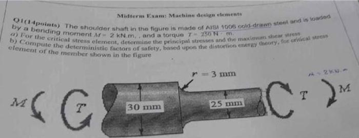Solved Midterm Exam Machine design elements by a bending | Chegg.com