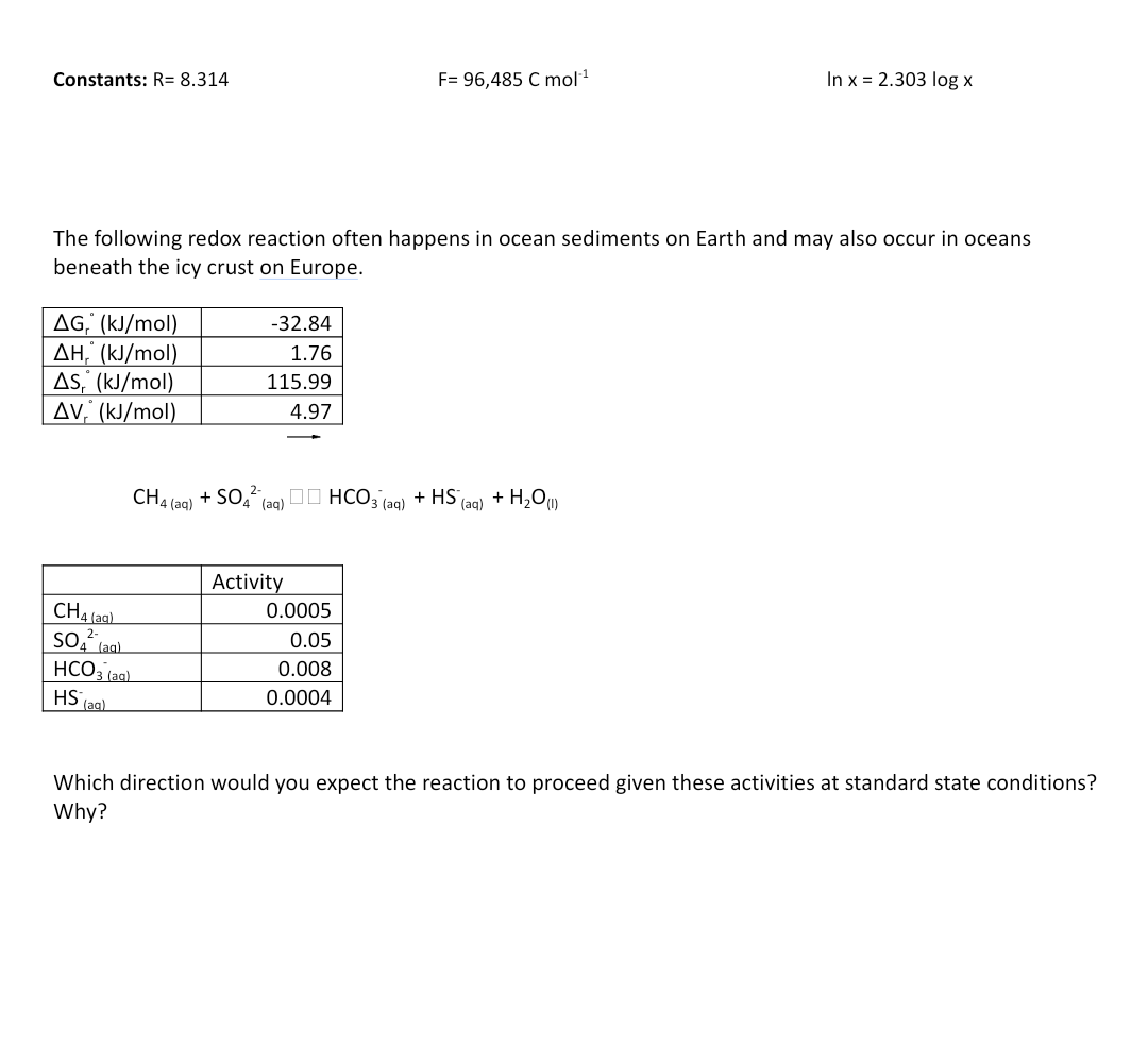Solved Constants: R= 8.314 F= 96,485 C mol1 In x = 2.303 log | Chegg.com