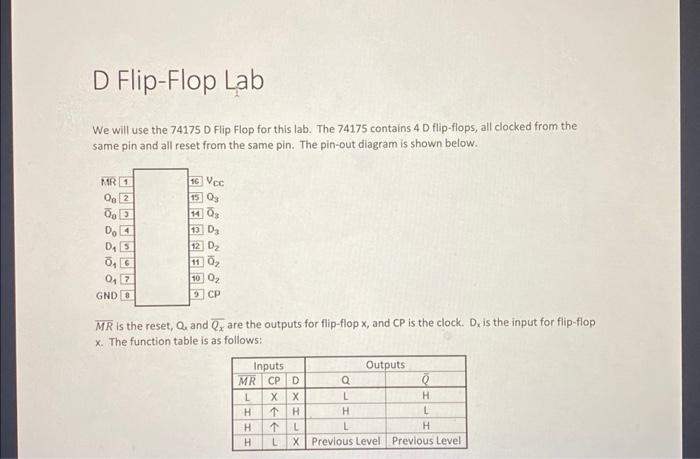 Solved We will use the 74175 D Flip Flop for this lab. The | Chegg.com