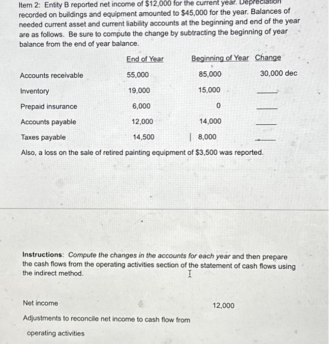 Solved Item 2: Entity B reported net income of $12,000 for | Chegg.com