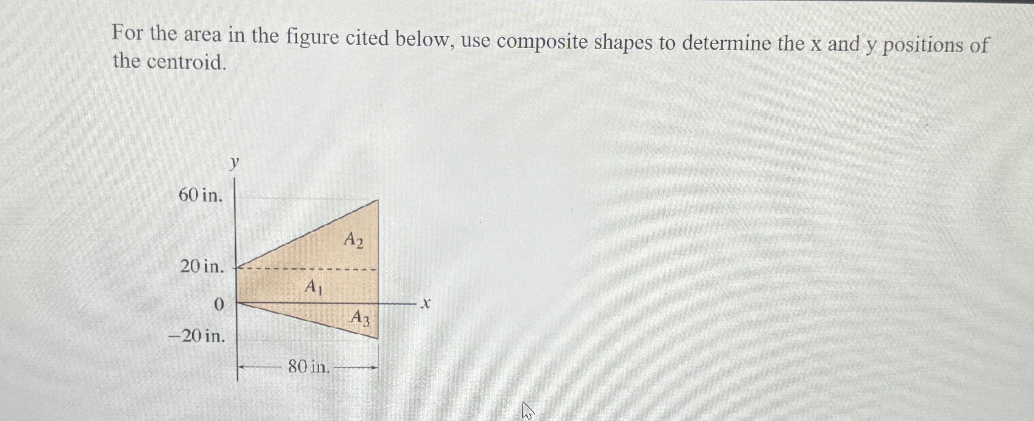 Solved For the area in the figure cited below, use composite | Chegg.com