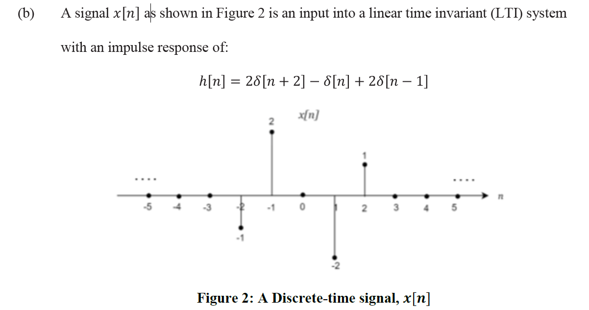 Solved (b) ﻿A signal x[n] ﻿as shown in Figure 2 ﻿is an input | Chegg.com
