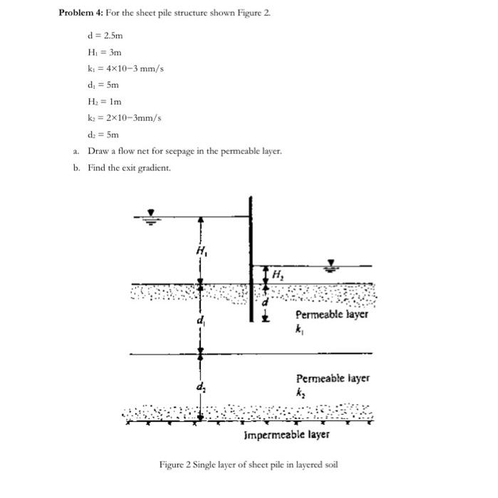 Solved Problem 4 For The Sheet Pile Structure Shown Figure 