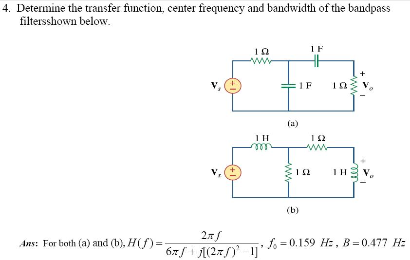 Solved Determine the transfer function, center frequency and | Chegg.com