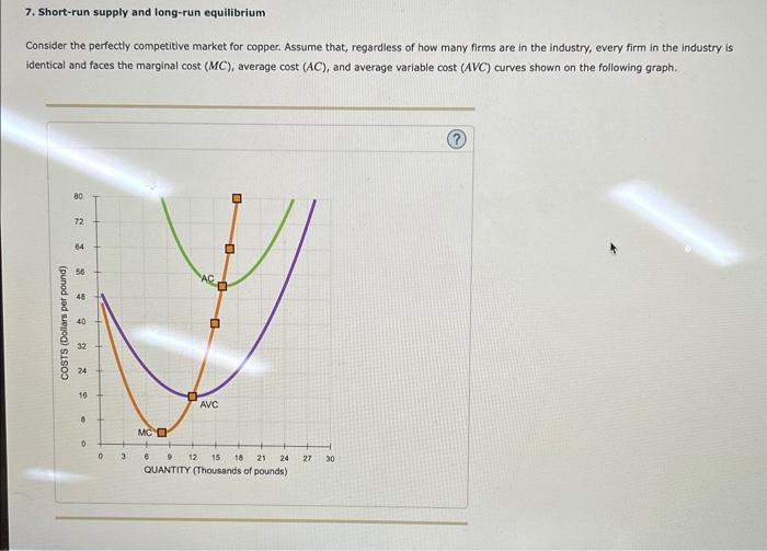 Solved 7. Short-run supply and long-run equilibrium Consider | Chegg.com