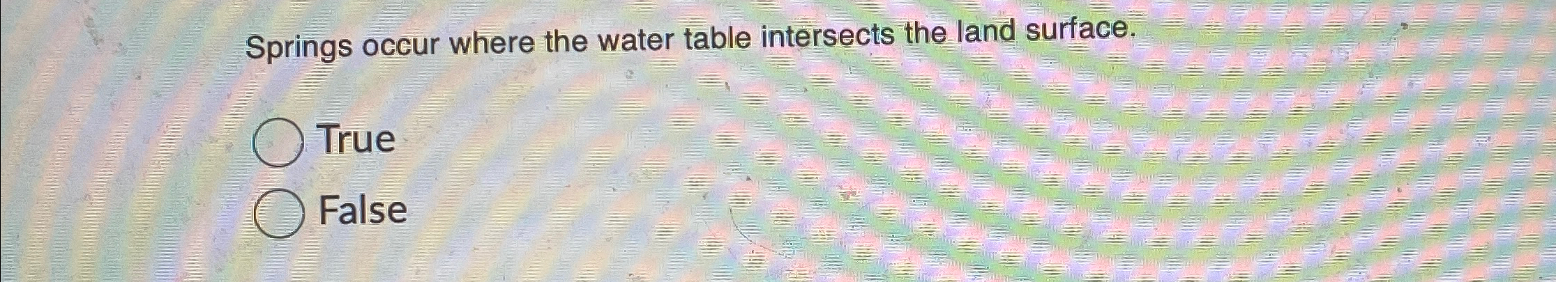 Solved Springs occur where the water table intersects the | Chegg.com