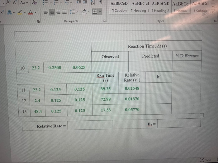 Solved Can you please tell me how do we solve relative rate | Chegg.com