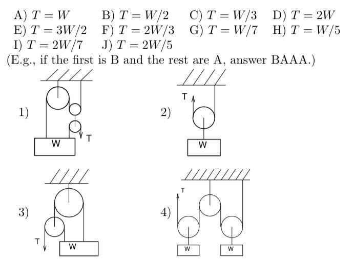 Solved Give the correct tension, T, in the marked rope for | Chegg.com