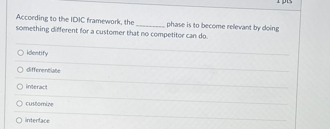 Solved According to the IDIC framework, the phase is to | Chegg.com