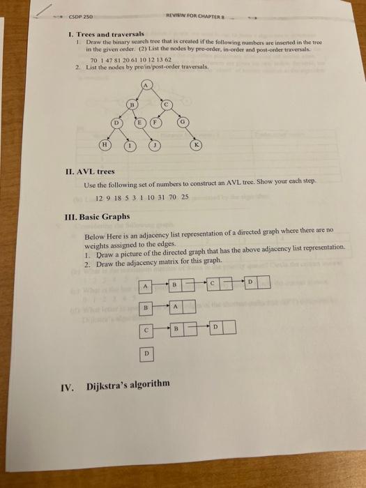 Solved CSDP 250 REVION FOR CHAPTER 1. Trees and traversals 1 | Chegg.com
