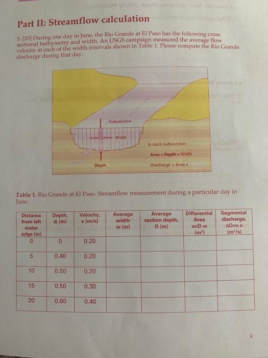 Solved Part II: Streamflow calculation 5. [20] During one | Chegg.com