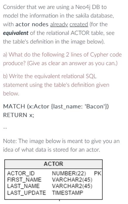 Solved Consider that we are using a Neo4j DB to model the | Chegg.com