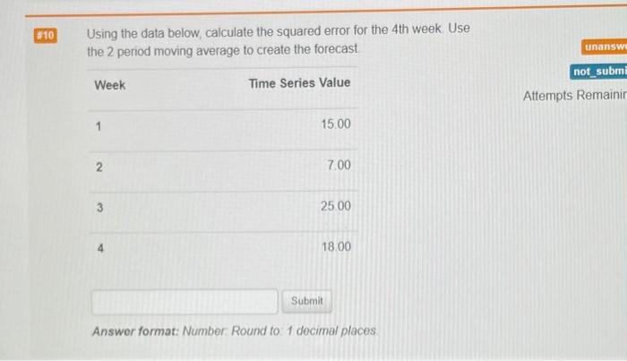 Solved Using the data below, calculate the squared error for | Chegg.com