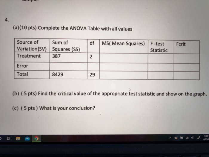 Solved (a) Complete the ANOVA Table with all values(b) Find | Chegg.com