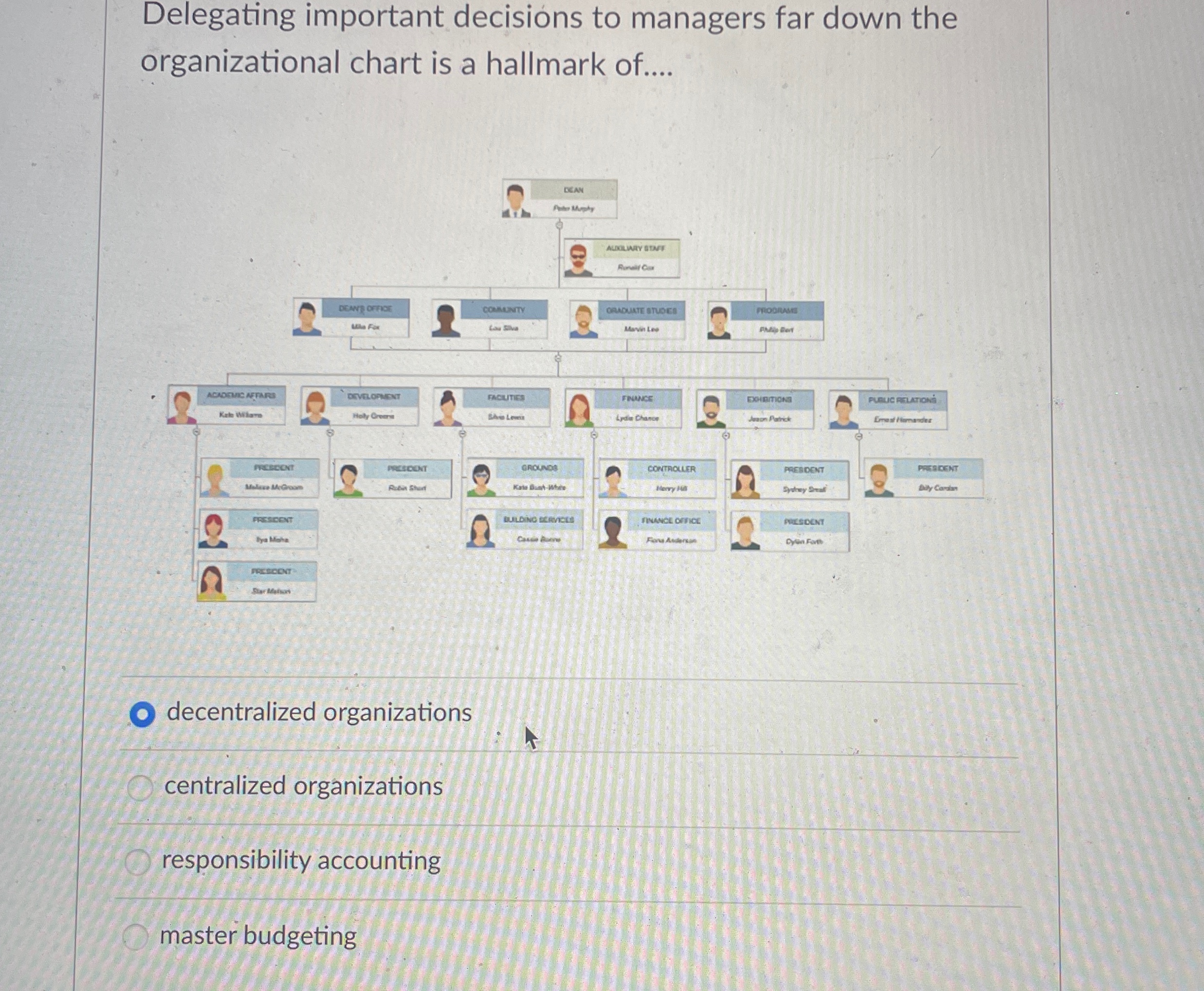 Solved Delegating important decisions to managers far down | Chegg.com
