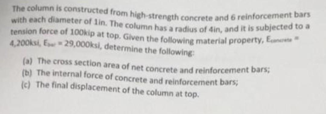 Solved The column is constructed from high-strength concrete | Chegg.com