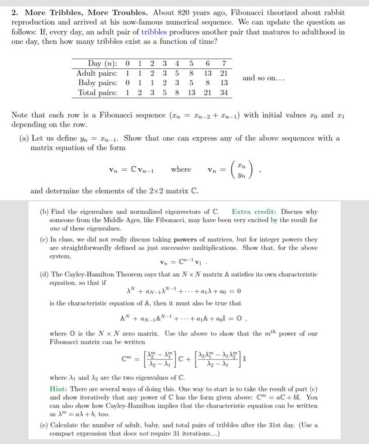 Solved (b) ﻿Find the eigenvalues and normalized eigenvectors | Chegg.com