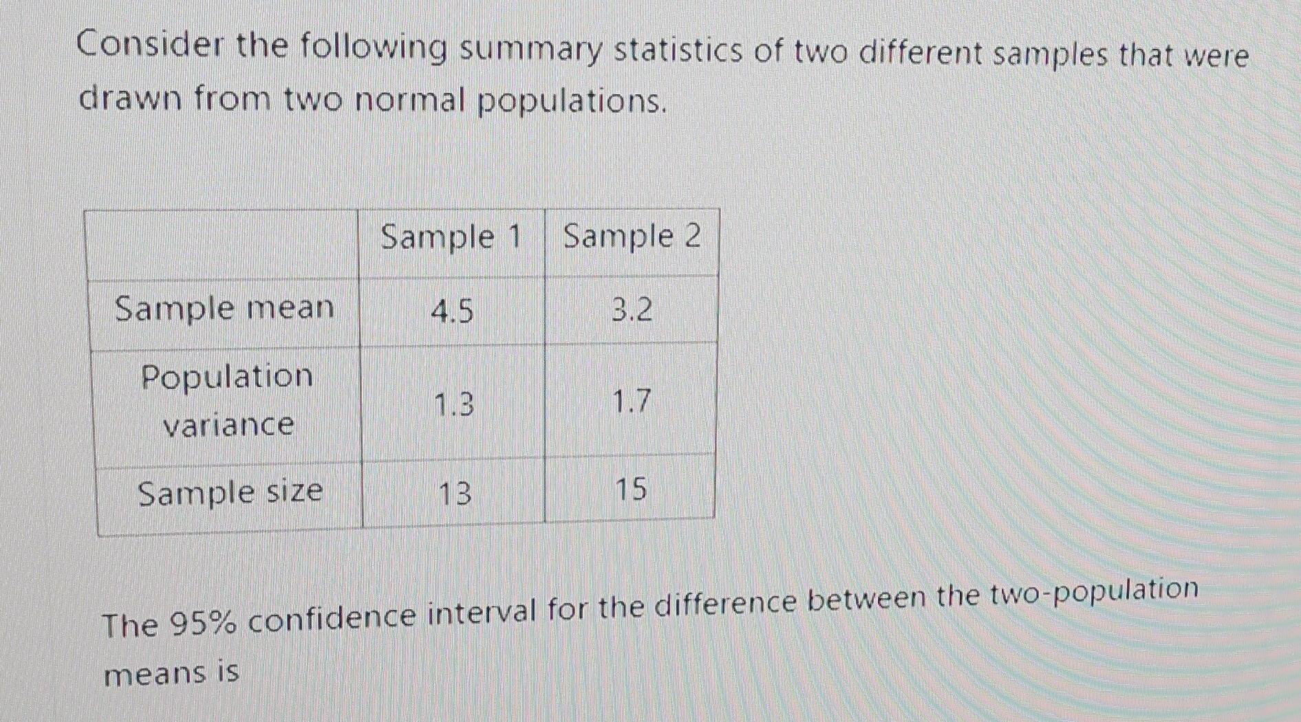 Solved Consider the following summary statistics of two | Chegg.com