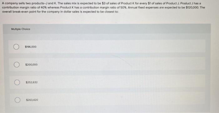 Solved A company sells two products-J and K. The sales mix | Chegg.com