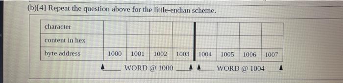 Solved Question 7. [8] Consider a system that has a | Chegg.com