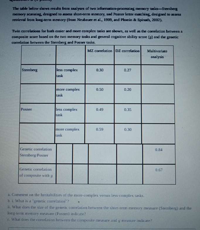 Solved The tuble below shows nesults from analyses of two | Chegg.com