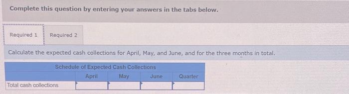 Solved Problem 8-23 (Static) Schedule of Expected Cash | Chegg.com