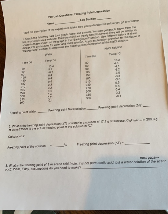 Solved Pre-Lab Questions: Freezing Point Depression Name Lab | Chegg.com Solved Pre-Lab Questions: Freezing Point Depression Name Lab | Chegg.com