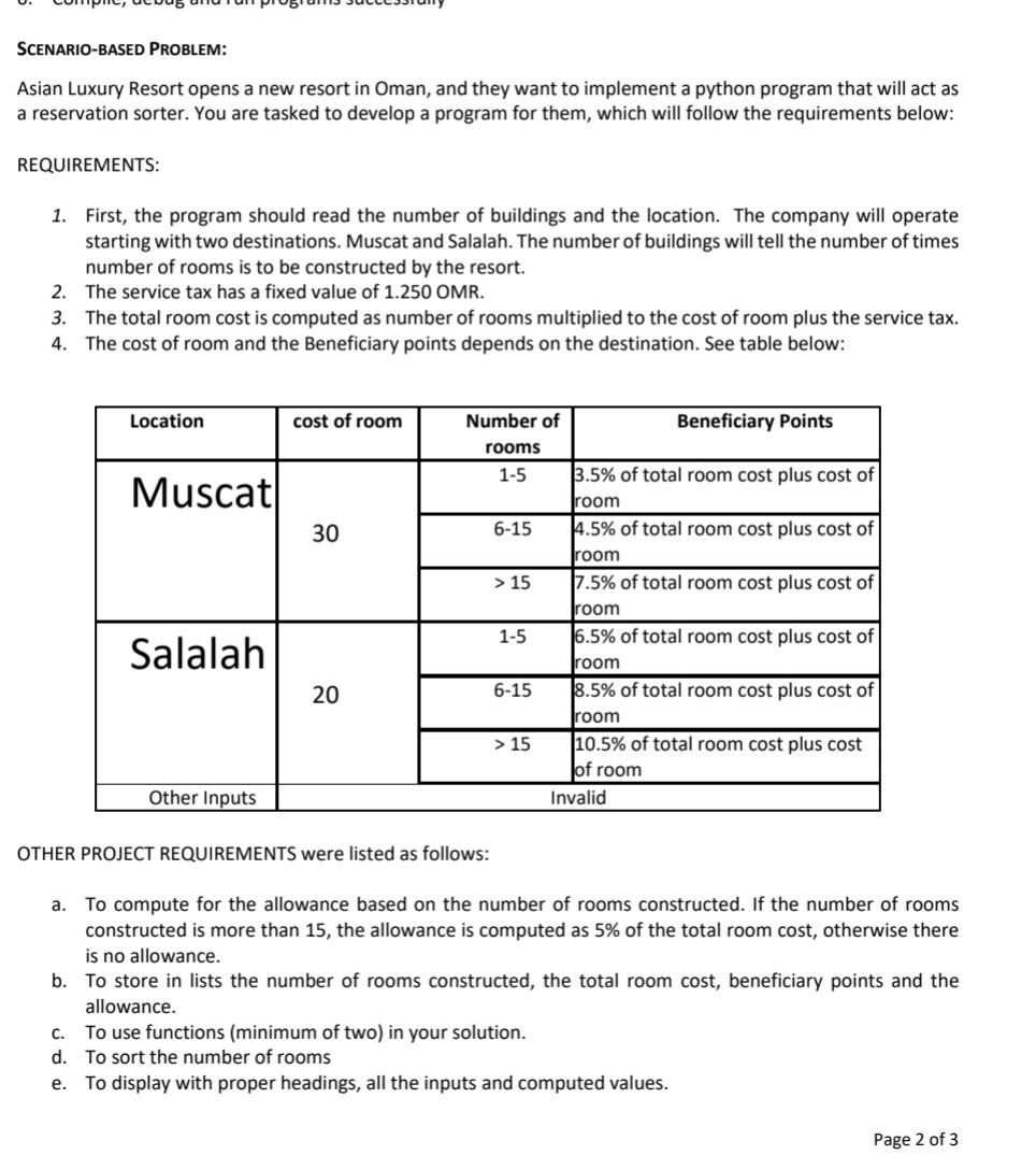 Solved SCENARIO-BASED PROBLEM: Asian Luxury Resort opens a | Chegg.com