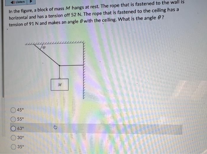 Solved Usten In the figure, a block of mass M hangs at rest. | Chegg.com