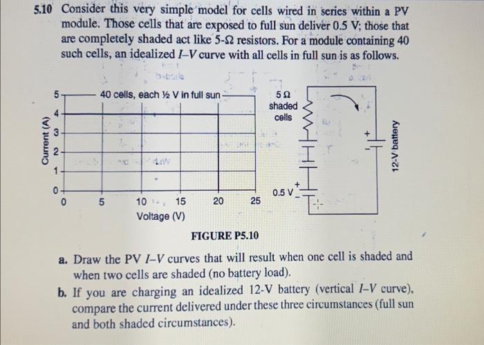 Solved 10 Consider this very simple model for cells wired in | Chegg.com