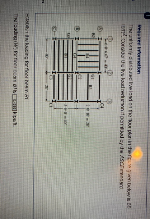 Solved Required Information The uniformly distributed live | Chegg.com