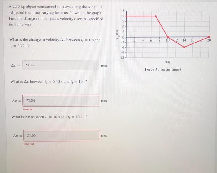 Solved A 2.55 kg object constrained to move along the x-axis | Chegg.com