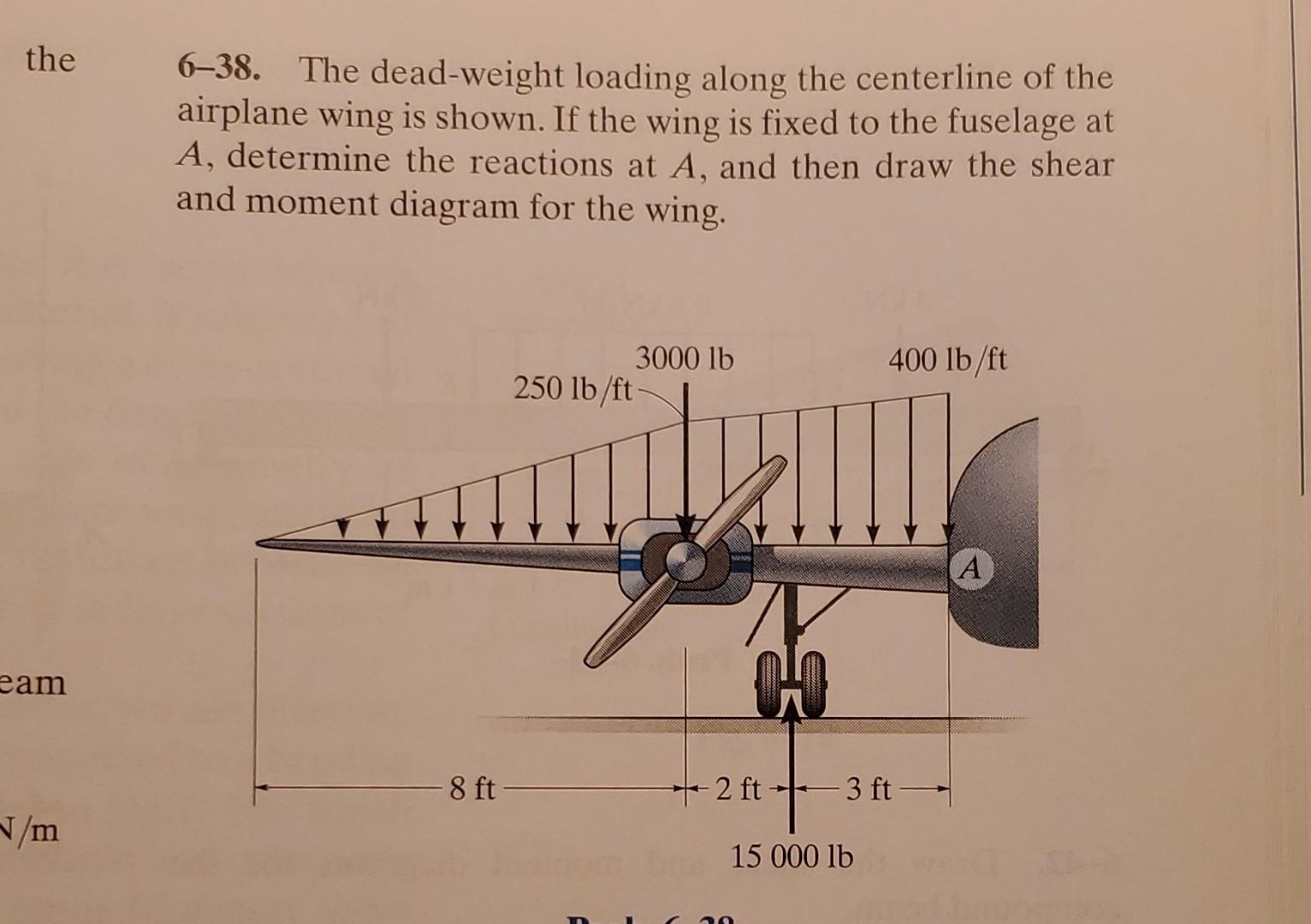 Solved 6-38. The dead-weight loading along the centerline of | Chegg.com