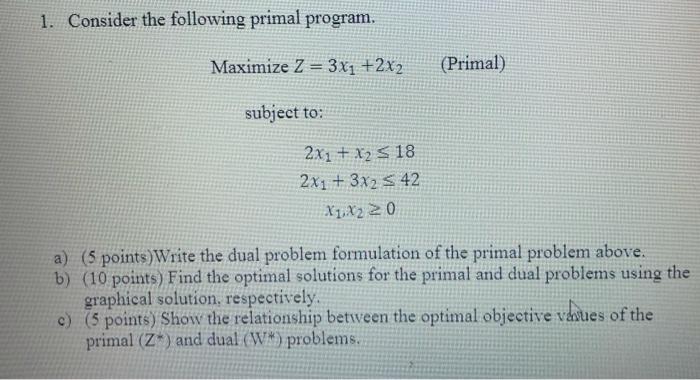 Solved 1. Consider the following primal program, Maximize Z | Chegg.com
