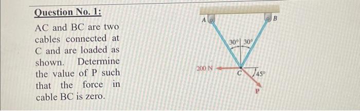 Solved Question No. 1: AC and BC are two cables connected at | Chegg.com