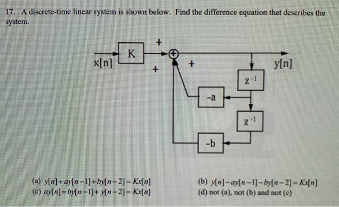 Solved 17 A Discrete Time Linear System Is Shown Below