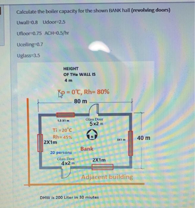 Solved Calculate the boiler capacity for the shown BANK hall | Chegg.com