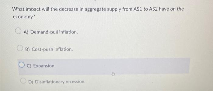 Solved Which of the following events could cause aggregate | Chegg.com