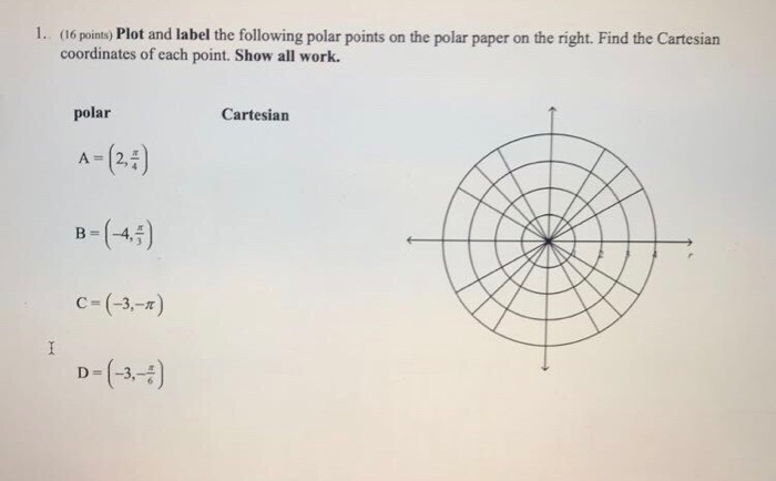 Solved 1. (16 points) Plot and label the following polar | Chegg.com Solved 1. (16 points) Plot and label the following polar | Chegg.com