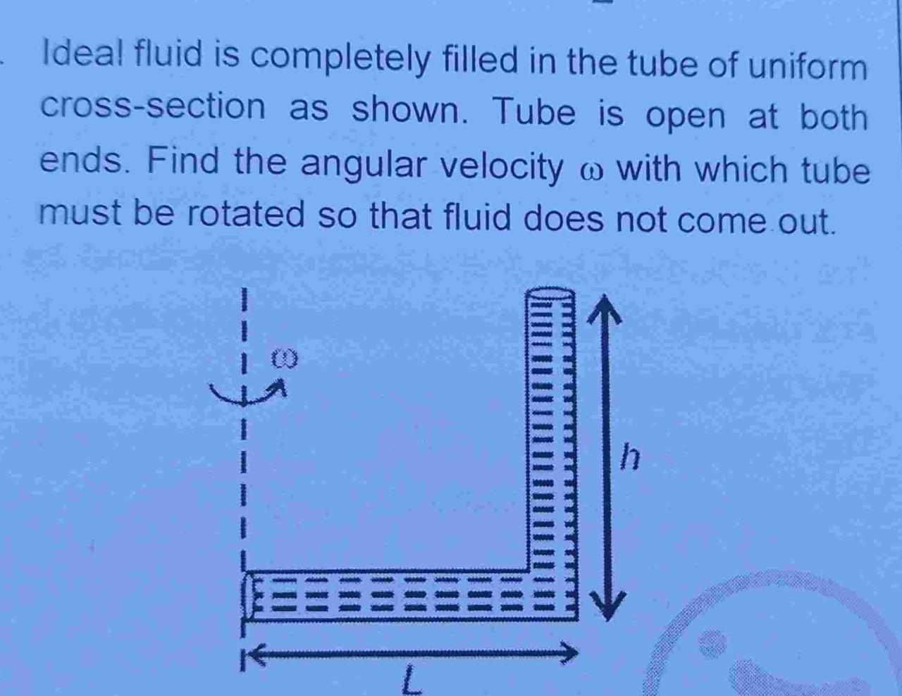 Solved Ideal fluid is completely filled in the tube of | Chegg.com