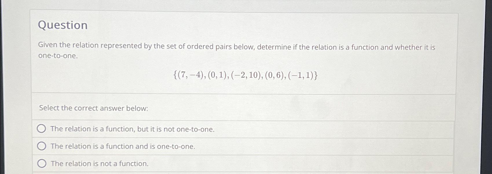 Solved QuestionGiven the relation represented by the set of | Chegg.com