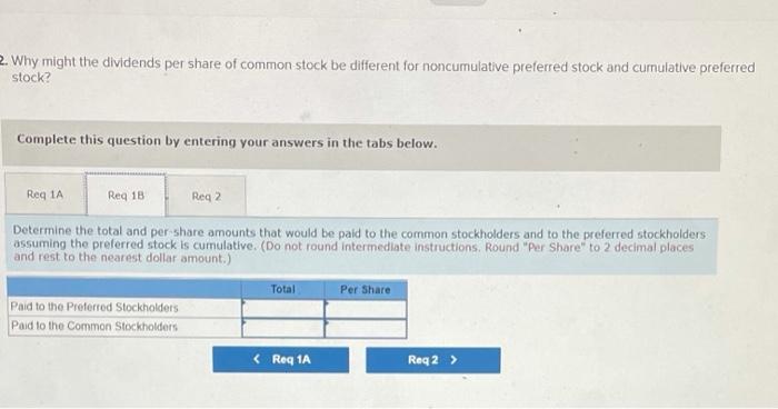 Solved E11-10 (Algo) Computing Dividends on Preferred Stock | Chegg.com