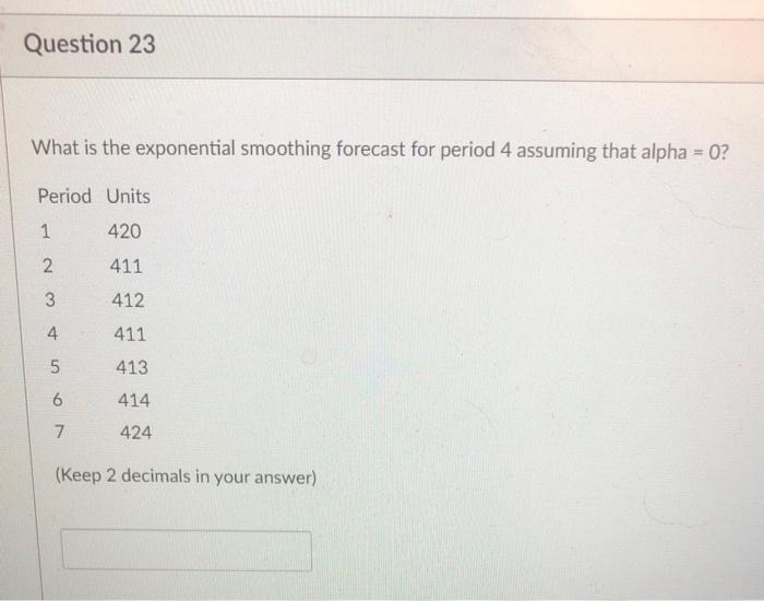 Solved What is the exponential smoothing forecast for period | Chegg.com