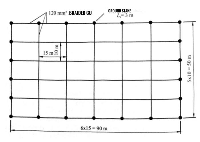 Solved The figure shows the basic grounding network designed | Chegg.com