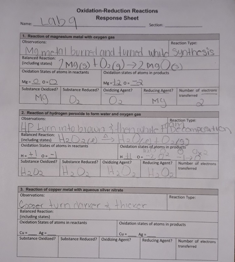 Solved CHEM 2A 1 Oxidation-Reduction (Redox) Reactions | Chegg.com