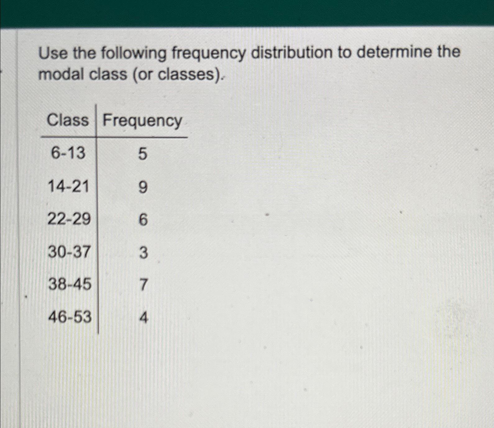 Solved Use the following frequency distribution to determine | Chegg.com