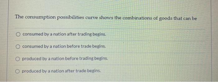 Solved The consumption possibilities curve shows the | Chegg.com
