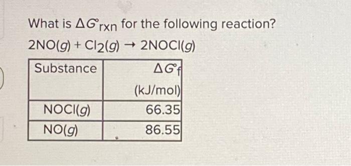 Solved What is AG rxn for the following reaction? 2NO(g) + | Chegg.com